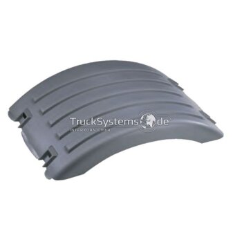 Kotflügel Mercedes Benz Actros 1 Axor 1-2-3 Mittelteil 9415220004 941