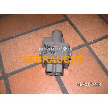 Gebrauchte Ersatzteile