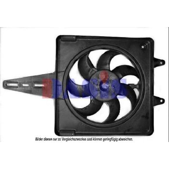 KNORR EBS- Elektronisches Steuergerät 0486106125N00, 1.312,85