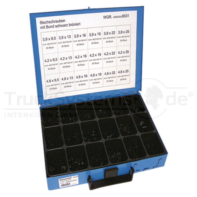 Sortiment Blechschrauben, 125,88