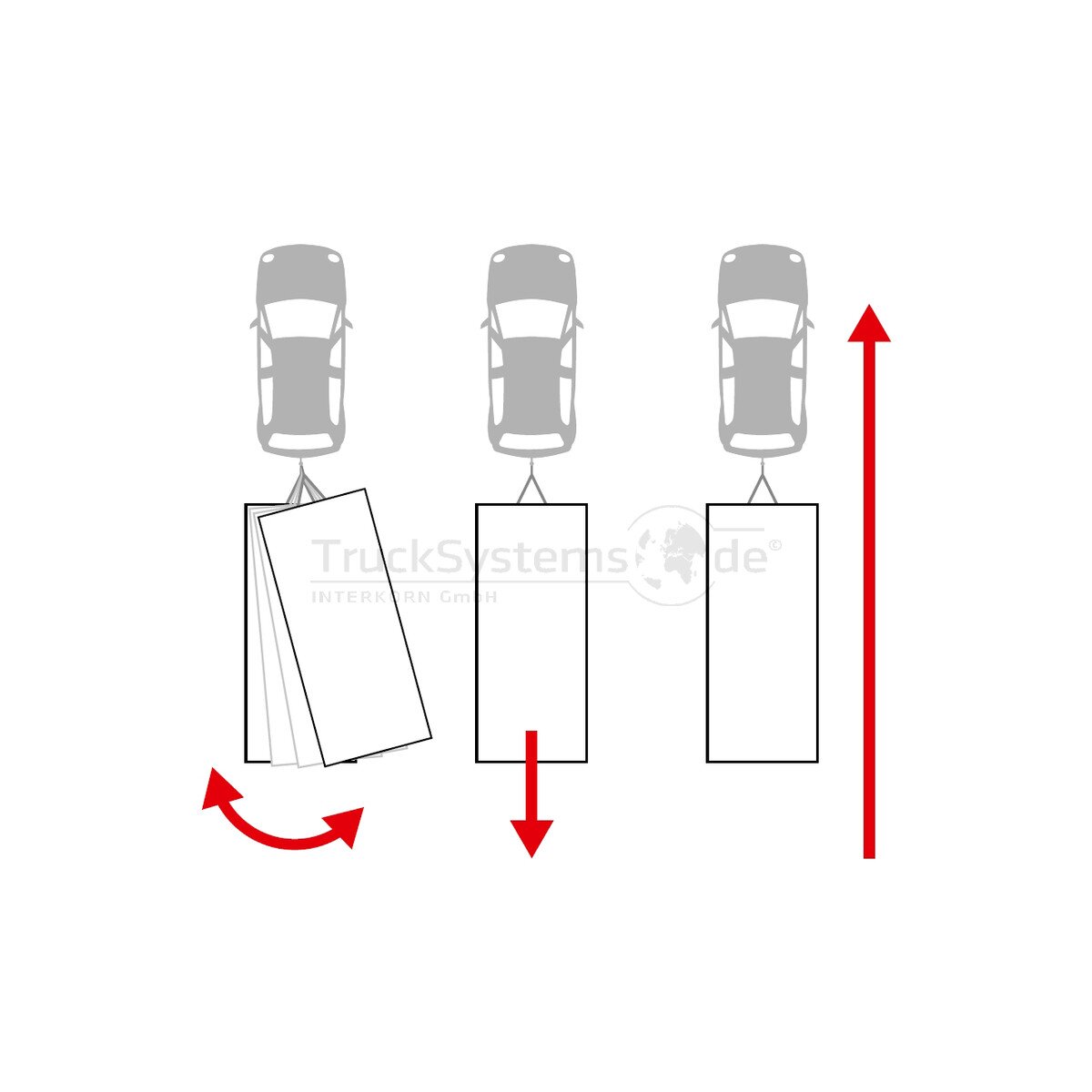 AL-KO ATC CARAVAN Einachser 1501-1800 kg, 1.334,99