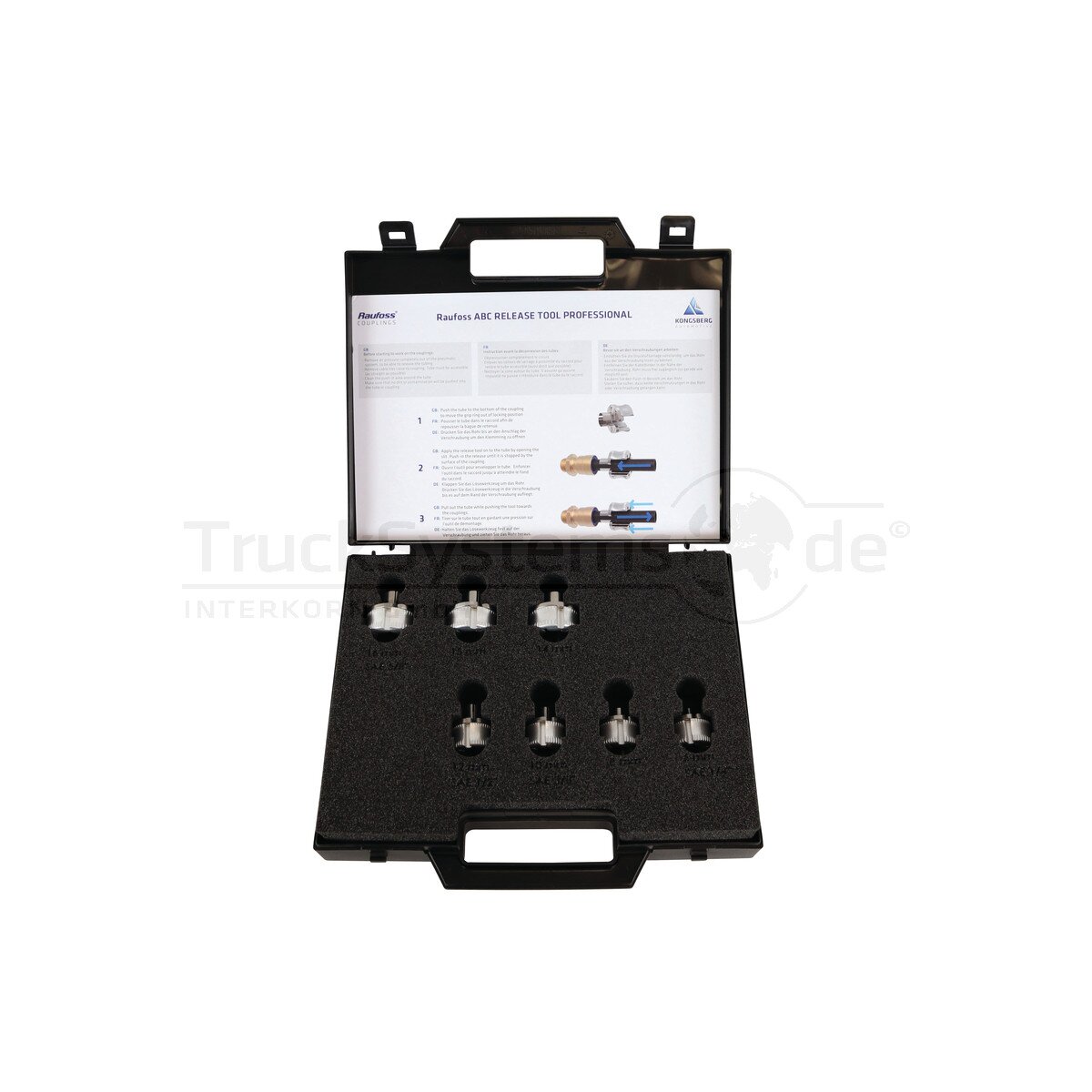 RAUFOSS Demontagewerkzeug-Satz Metall 2600921, 455,94