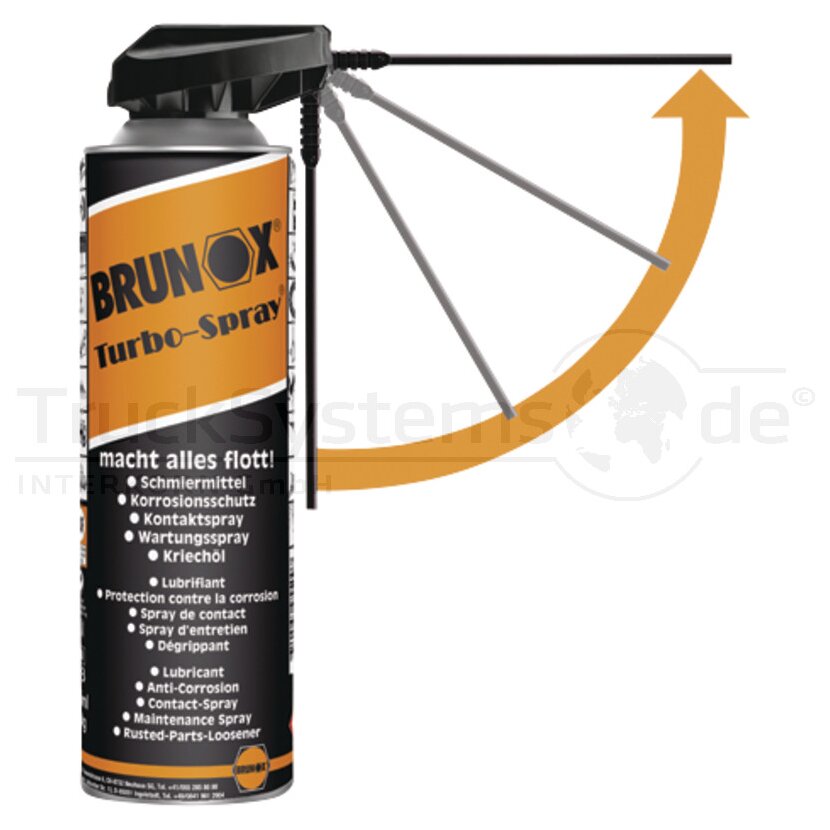 BRUNOX BRUNOX Turbo-Spray 500 ml - BR0.50TSP - 7610567955007 - BR050T ...